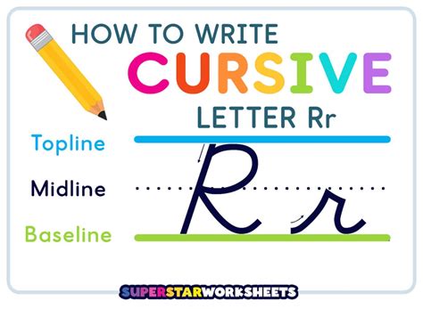 How To Write A Cursive R