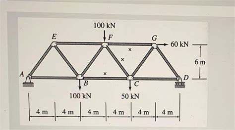 solved using section method find ax ay ey and f bc