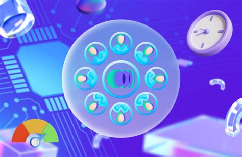 High Performing Software Testing Team