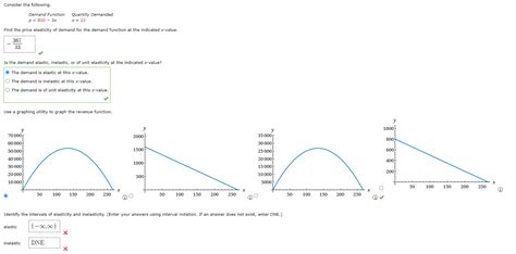 Solved Consider The Following Demand Function Quantity Chegg