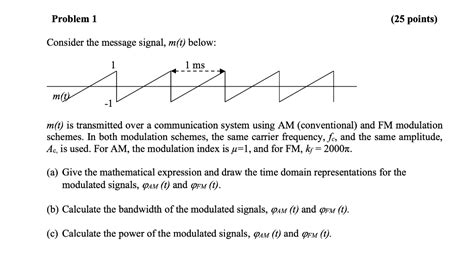 Solved Problem 1 25 Points Consider The Message Signal Chegg Com
