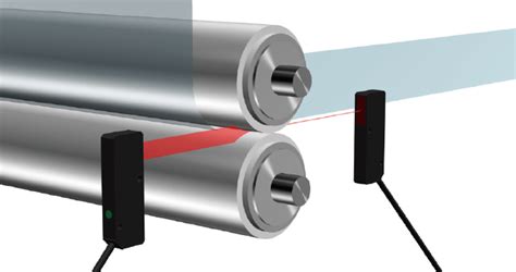 Displacement Sensors Through Beam Edge Laser Sensors Td1 Series Applications Optex Fa Global
