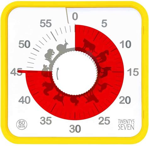 Timer 1 Hour The Perfect Tool For Effective Time Management [updated September 2025 ]