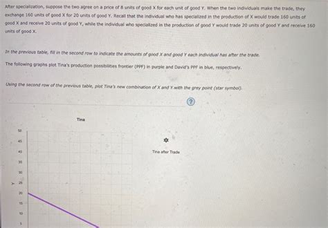 solved 9 working with numbers and graphs 29 the following