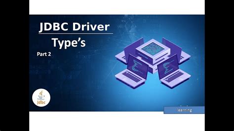 Jdbc Driver And Its Types In Java हिंदी Theory Tutorial Adv Java