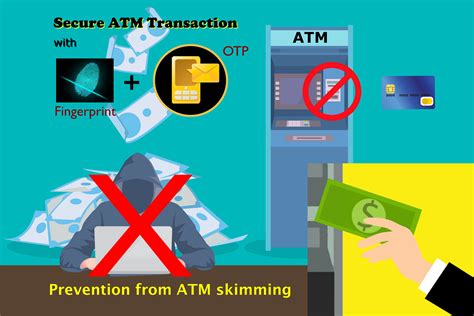 Fingerprint And Otp Authentication For Atm Machine 5 Steps Instructables
