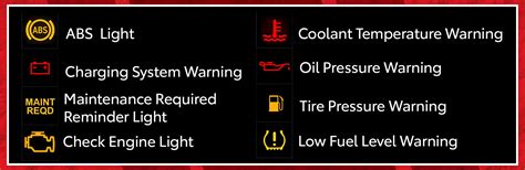Dashboard Warning Light Car With Key At Shakira Thornton Blog