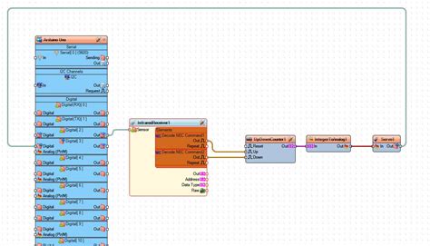 Controlling Servo Motor With IR Remote Using Arduino Visuino Visual Development For Arduino