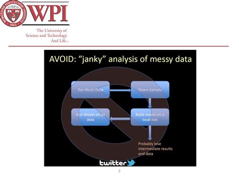 Ppt Large Scale Machine Learning At Twitter Powerpoint Presentation