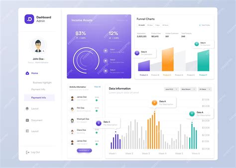Premium Vector Ui Ux Infographic Dashboard Ui Design With Graphs Charts And Diagrams Web