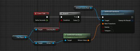 Learning Unreal Engine Blueprints Owen