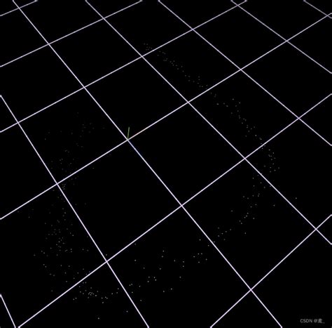 【threejs】创建沿轨迹流动的粒子效果 threejs 流场 csdn博客