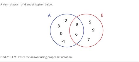 Solved A Venn Diagram Of A And B Is Given B