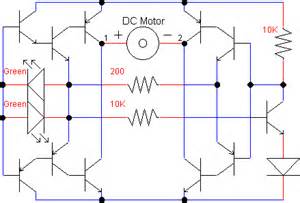 Beam Circuits