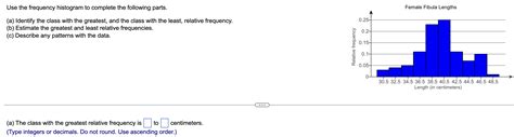Solved Use The Frequency Histogram To Complete The Following Chegg Com