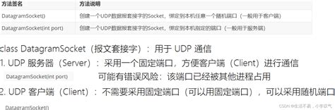 Java Udp网络编程详解 Csdn博客