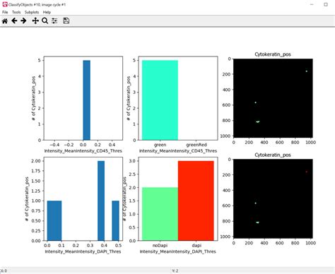 Spreadsheet Output Of Classifyobjects Does Not Match Module Output