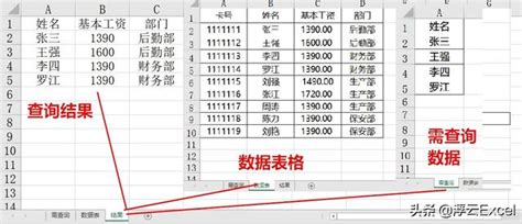 sql count用法 excel vba sql 代替vlookup精确查找 csdn博客