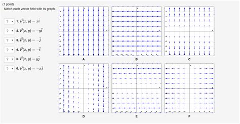 Solved 1 Point Match Each Vector Field With Its Graph V