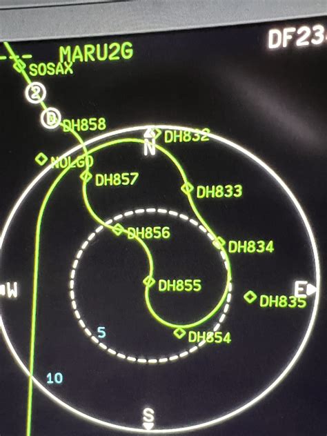 Crazy Route Behaviour Systems Inibuilds Forum