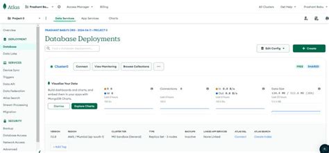 Prashant Babu On Linkedin Codechallenge Leetcode Geeksforgeeks Mongodb Database