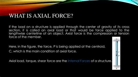 Presentation Of Axial Force Diagram By 10 01 03 132