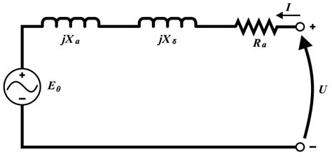 Axioms Free Full Text Enhanced Remora Optimization With Deep