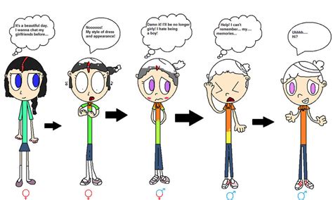 Lincoln Loud Tf Tg By Aridiapizarro On Deviantart