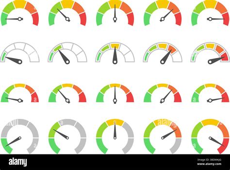 Speedometer Gauge Meter Color Dashboard Gauge Indicators Of Risk