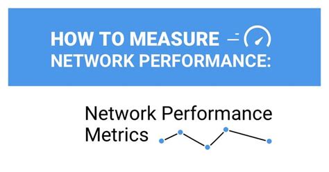 How To Measure Network Throughput Like A Network Pro Obkio