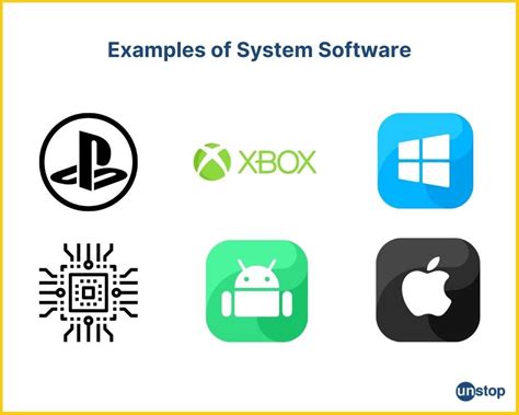 Operating System Software Examples