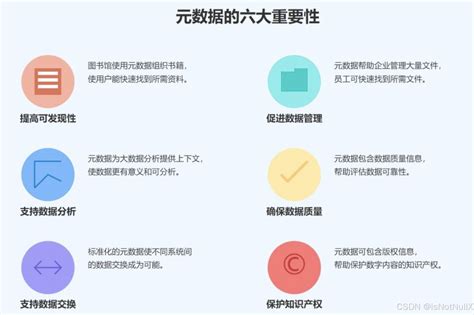 数据元和元数据有什么区别?数据元和元数据的区别 Csdn博客 数据元和元数据有什么区别?数据元和元数据的区别 Csdn博客