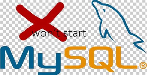 Mysql Php Database Microsoft Sql Server Png Clipart Brand Computer