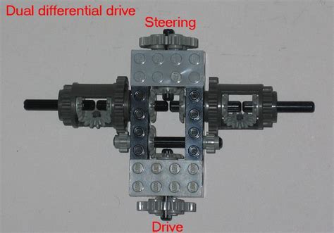 Nx 8 5 Dual Differential Tank Drive Artofit