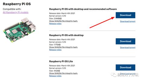 Experience Using Raspberry Pi As A Desktop Boardor
