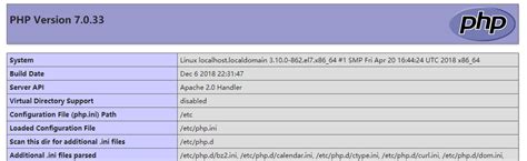 【centos】linux Centos7 配置lamp环境centos7 Lamp Csdn博客