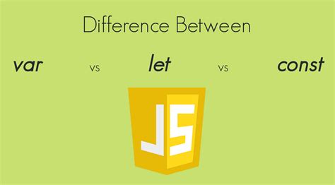 Javascript Var Vs Let Vs Const Whats The Difference