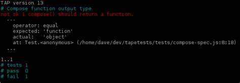 Fancy Assertion Libraries A Response To 5 Questions Every Unit By Dave Brotherstone Medium