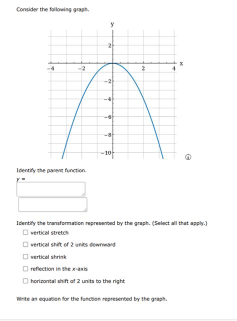 solved consider the following graph use the graph of