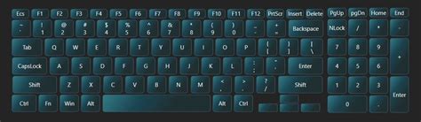 Prince Kumar On Linkedin Webdevelopment Html Css Flexbox Grid