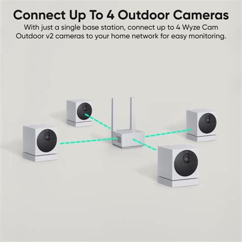 How To Reconnect My Wyze Camera Easy Troubleshooting Tips