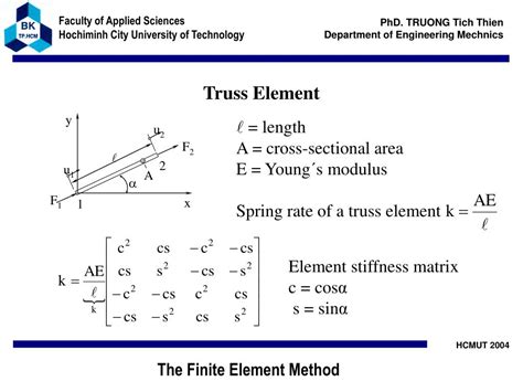 Ppt The Finite Element Method Introduction Powerpoint Presentation Free Download Id 4283165
