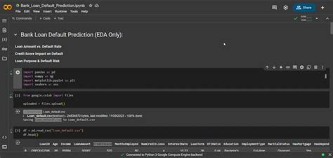 Dataanalytics Eda Datascience Financialanalysis Python Umair Arshad