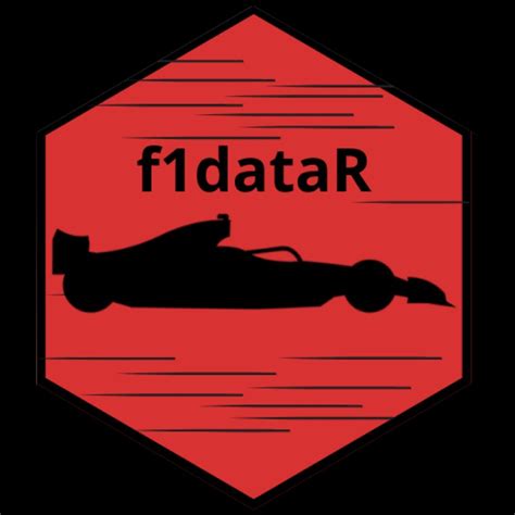 Estación R En Linkedin Rstats Rstatses Rtips Datascience