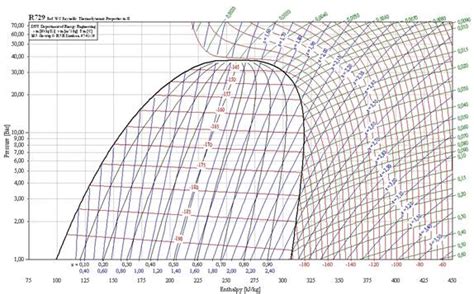 Hadoop The Definitive Guide 3rd Edition The Best Free Software For Your Uploadfilecloud