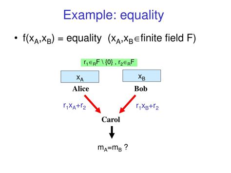Ppt Randomization Techniques For Multiparty Computation Powerpoint