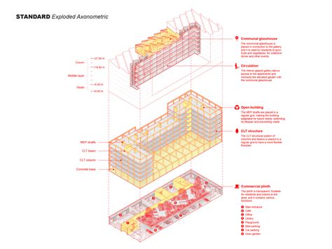 A Detailed Exploded Axonometric Drawing For Your Architectural Project