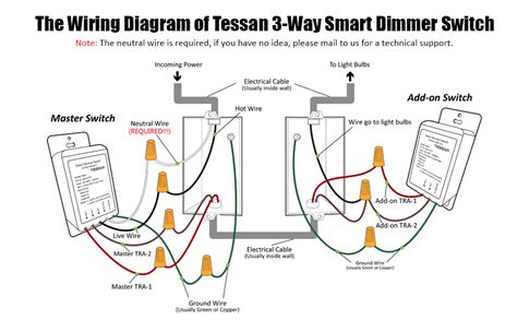 Smart Switch 3 Way Wiring Diagrams