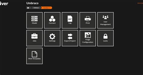 Integrating Umbraco Cms With Inriver