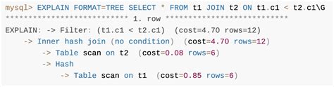 Hash 조인 이해하기 With Mysql